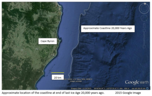 Arakwal People History – Byron Bay Historical Society